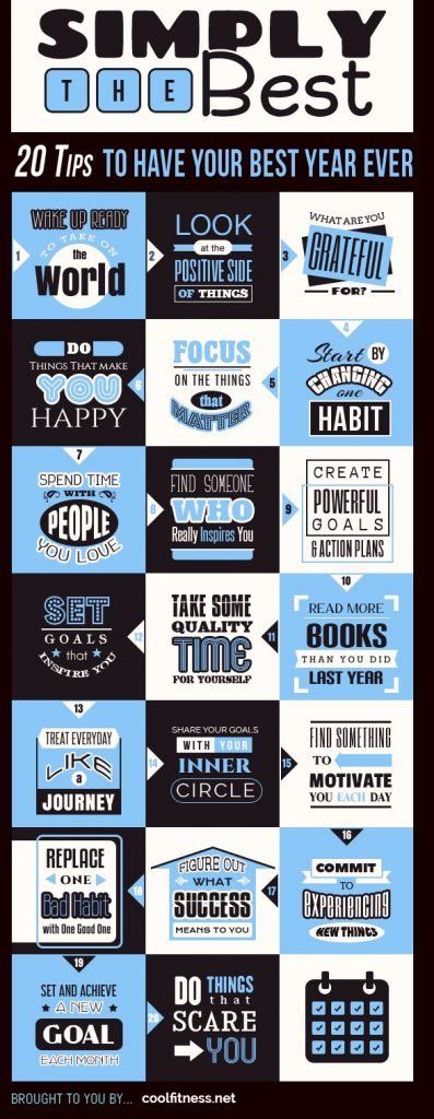 Your Best Year Ever is more than resolutions on a page. It is a roadmap